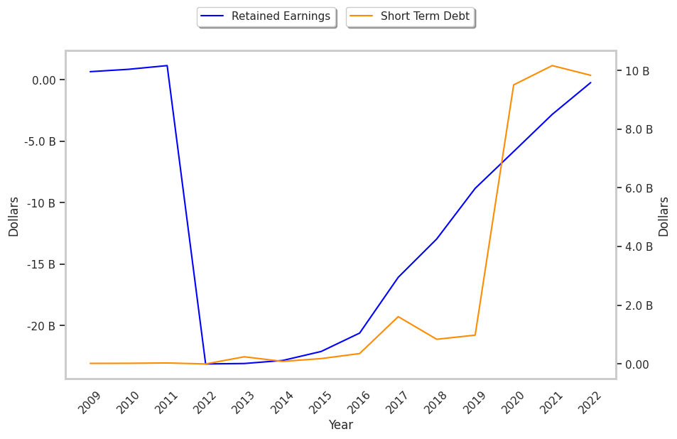What Every Investor Must Know About TMUS Stock - Market Inference