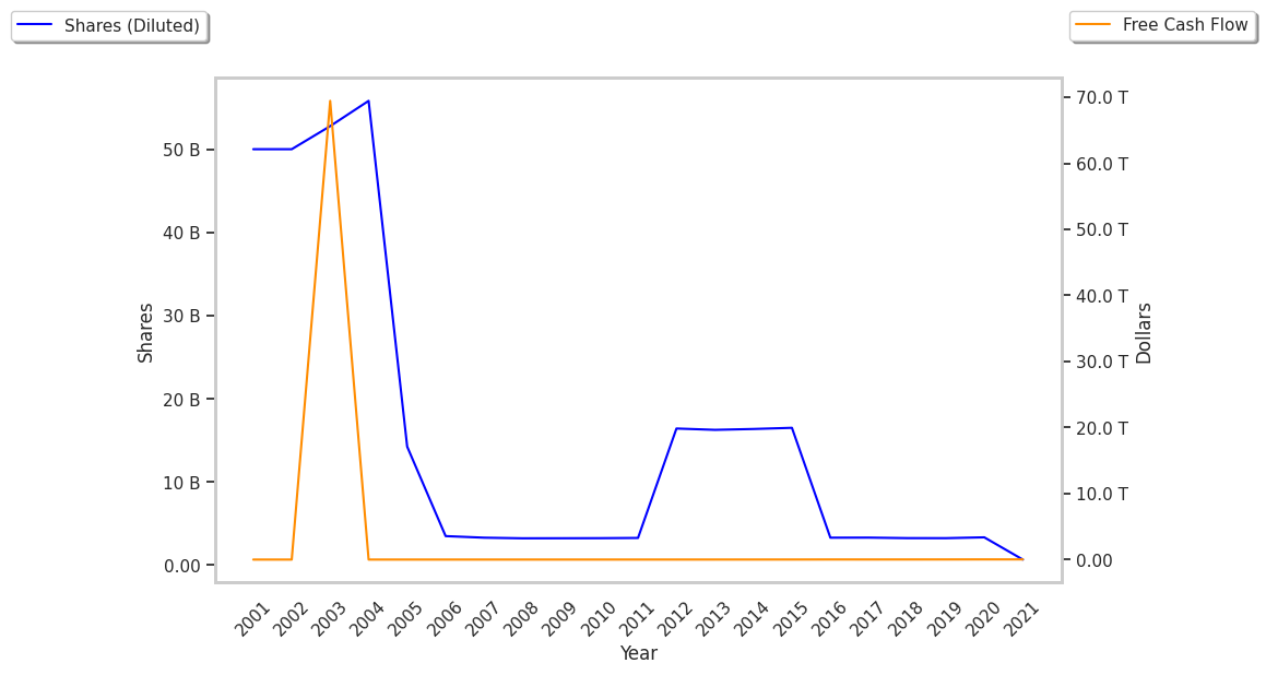 Facts You Need to Understand NetEase Stock - Market Inference