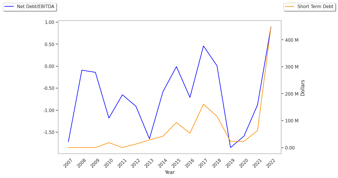 Unveiling Super Micro Computer's (SMCI) Margin of Safety - Market Inference