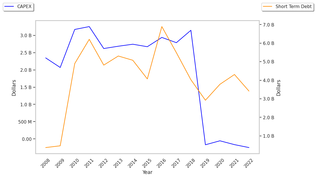 Is PepsiCo a Stock to Consider? - Market Inference